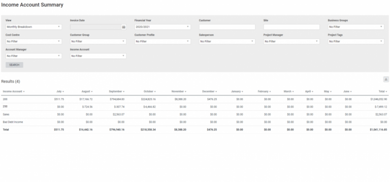 Understanding Simpro Reports - SyncEzy