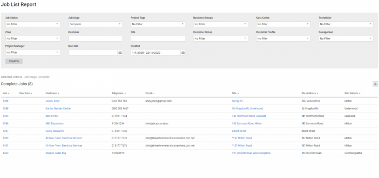 Understanding simPRO Reports - SyncEzy
