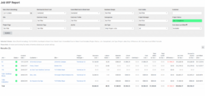 Understanding Simpro Reports - SyncEzy