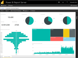Creating Simpro Reports, Graphs and Dashboards - SyncEzy